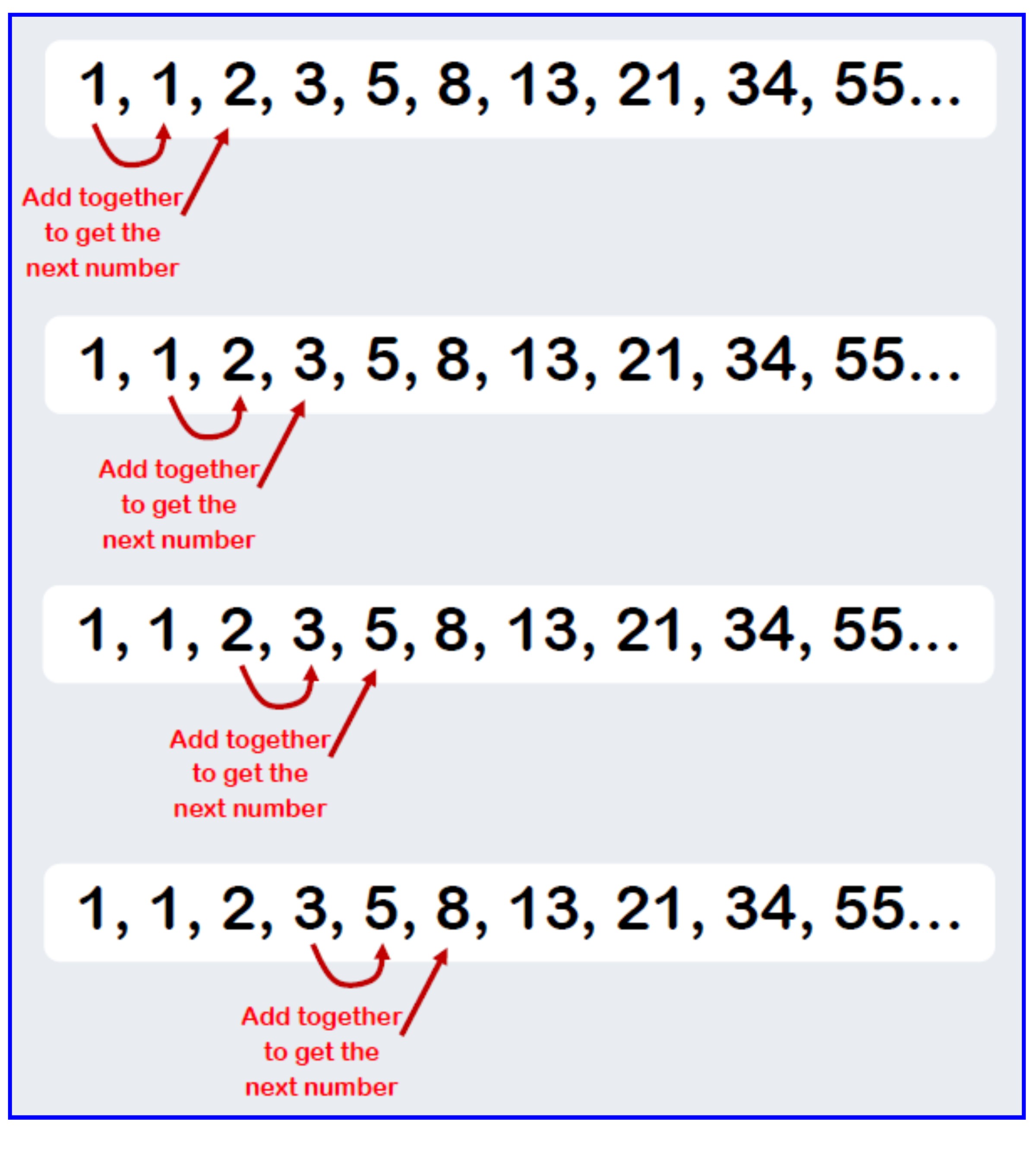 Patterns And Sequences Patterns And Sequences