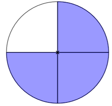 Fraction