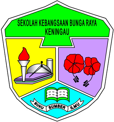SEKOLAH KEBANGSAAN BUNGA RAYA