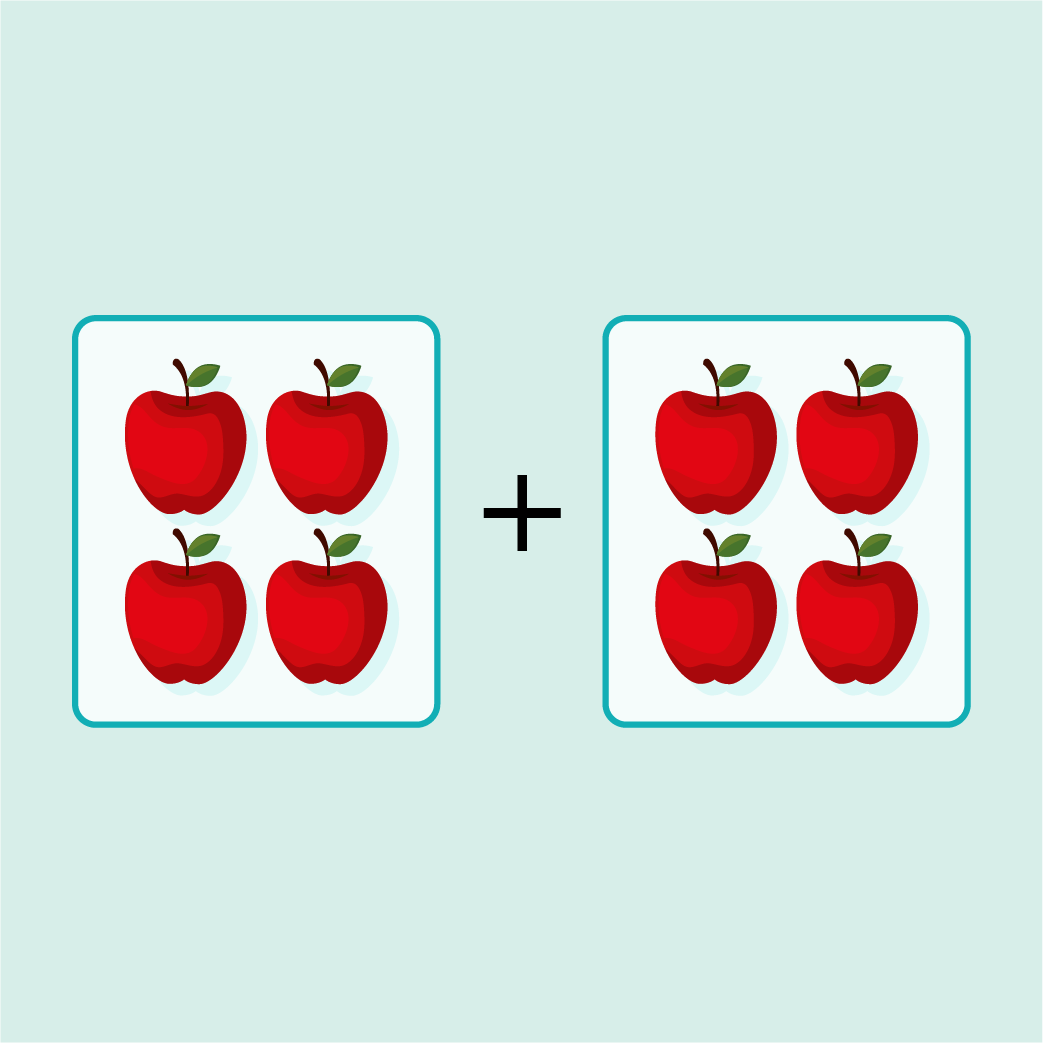 Write Number Sentence Of Repeated Subtraction In Twos Fives Tens And 